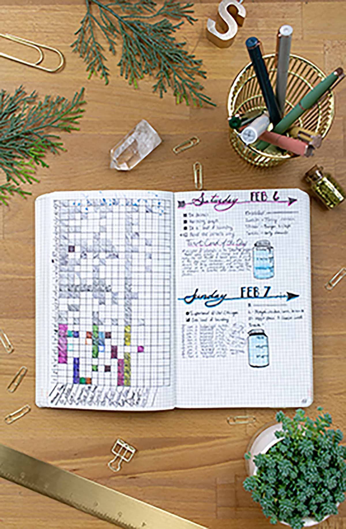 Bullet Journal Spread Ideas - Little Coffee Fox